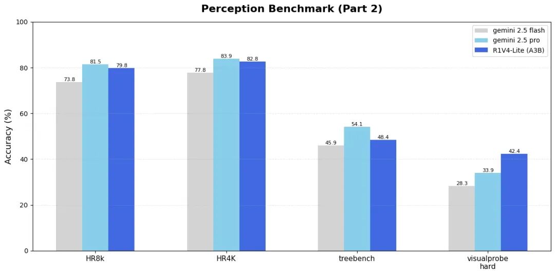 昆仑万维正式发布Skywork R1V4-Lite 多模态智能体迈向开放式交互时代_中国经济网——国家经济门户